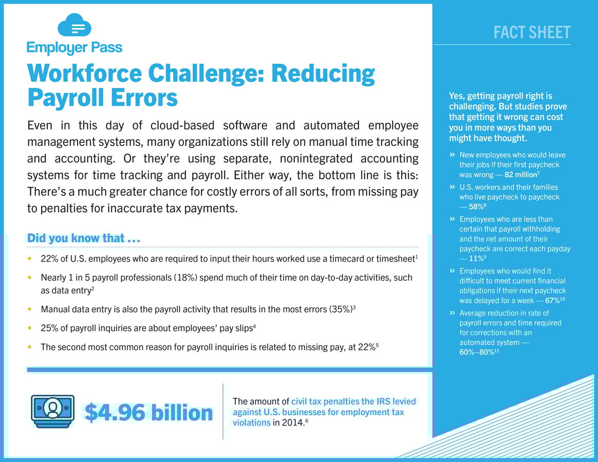 Basics of Payroll & Payroll Terminology | Employer Pass