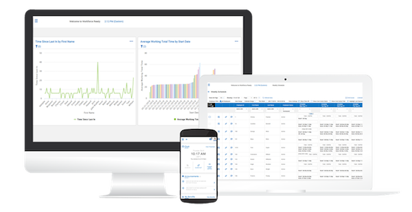 Time Attendance Software