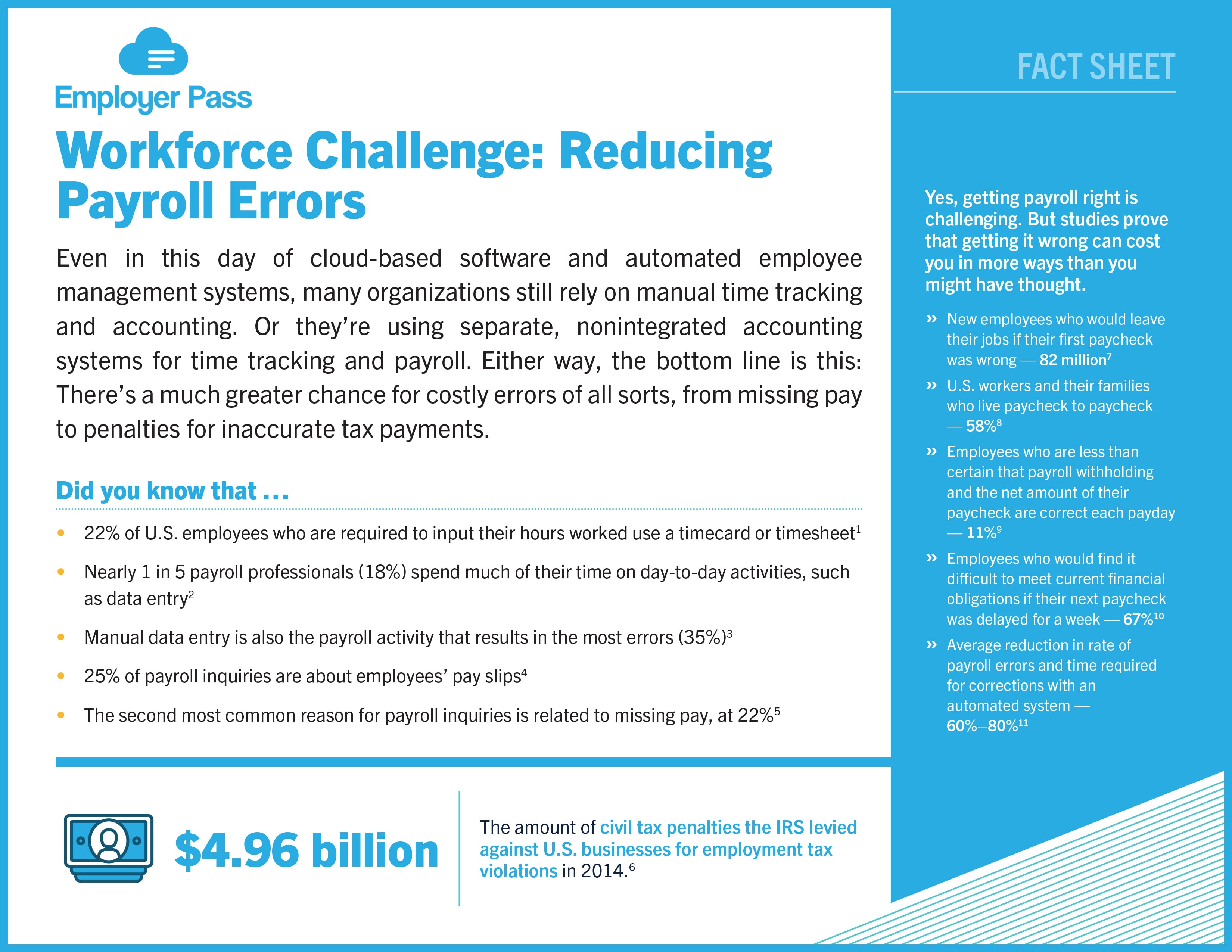 Download the Reducing Payroll Errors Factsheet | EmployerPass